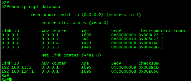 OSPF Single Area Configuration – R&S Journey